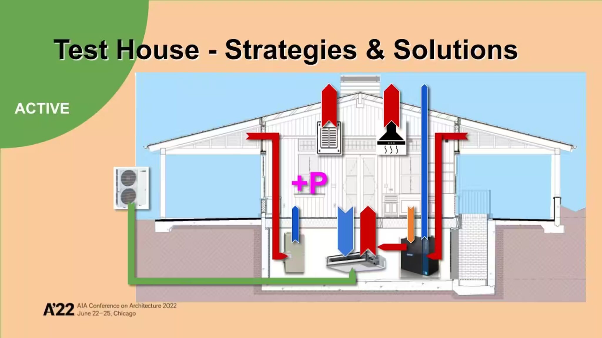 AIA National Conference, Wildfire Air Quality Design | FGA